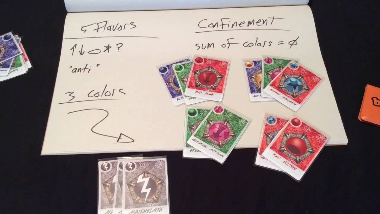 Pentaquark - A Solo 18 Card Microgame By Mike Mullins - YouTube