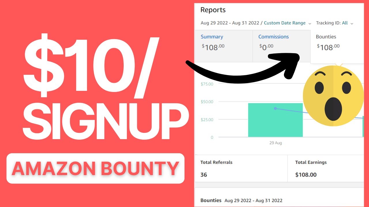 Earn $108 With Amazon Bounty Program (Full Tutorial) - YouTube