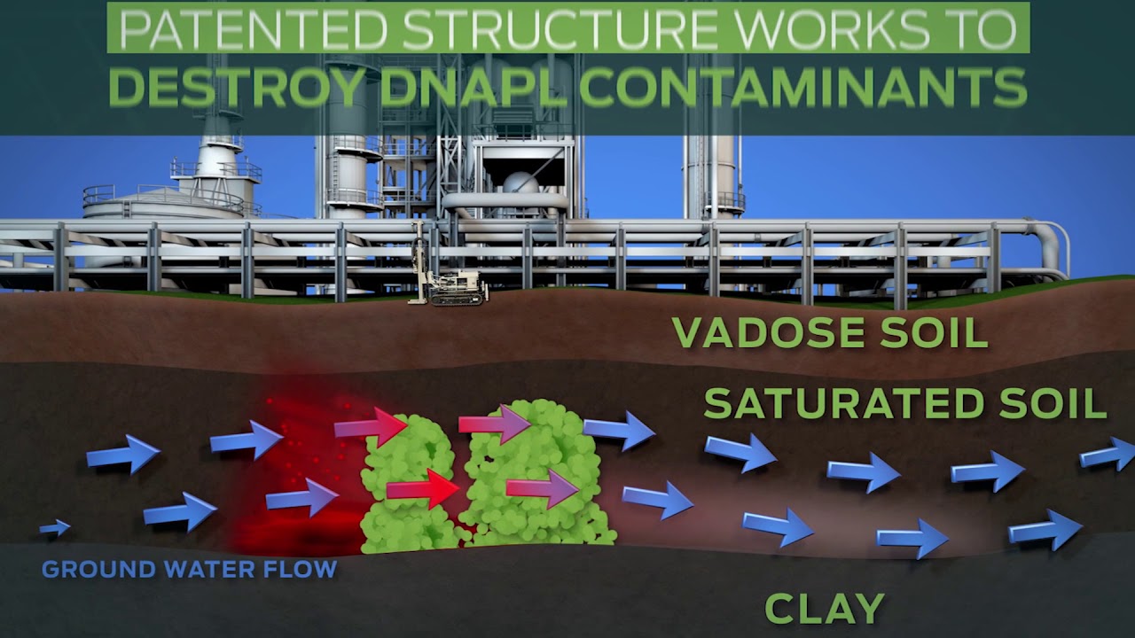RemQuest EZVI DNAPL Remediation - YouTube