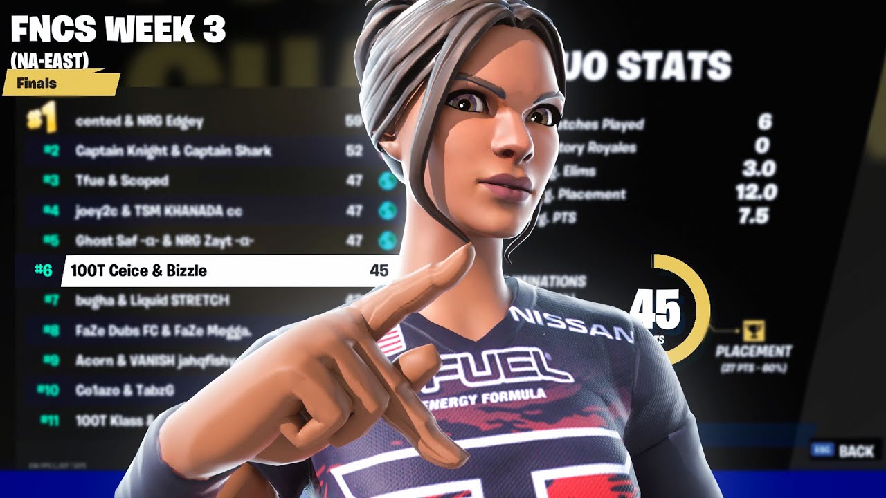 How we got 6TH PLACE in FNCS Week 3 FINALS - Faze Bizzle - YouTube