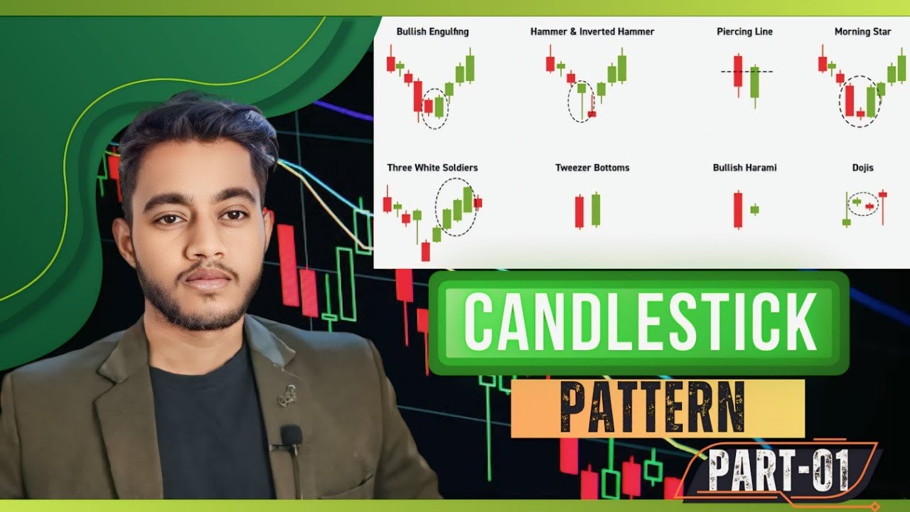 Candlestick Pattern Hindi | Free Course | Part 1 | All Single Candlestick Pattern | Trading ...