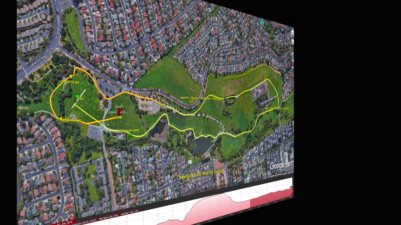 Newhall Park 2 Mile XC Course - YouTube