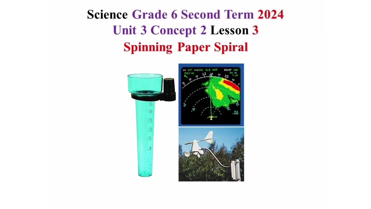 Science Grade 6 Second Term 2024 Unit 3 Concept 2 Lesson 3 Spinning ...