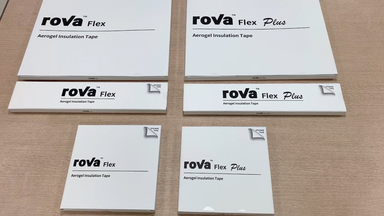 roVa Flex and roVa Flex Plus - Sticker Type: Unboxing - YouTube