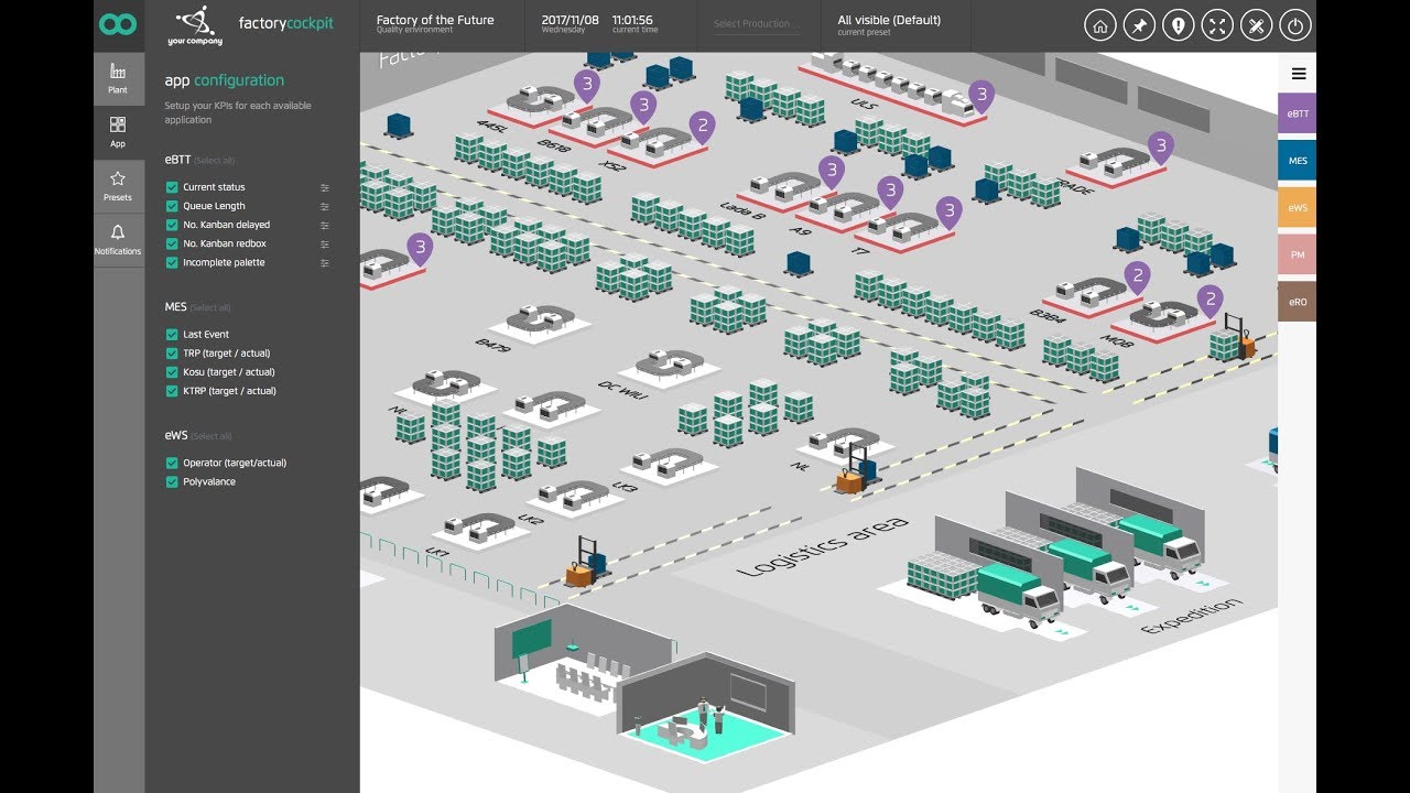 Digital Twin Software | Virtual Plant by Productoo Factory Cockpit ...