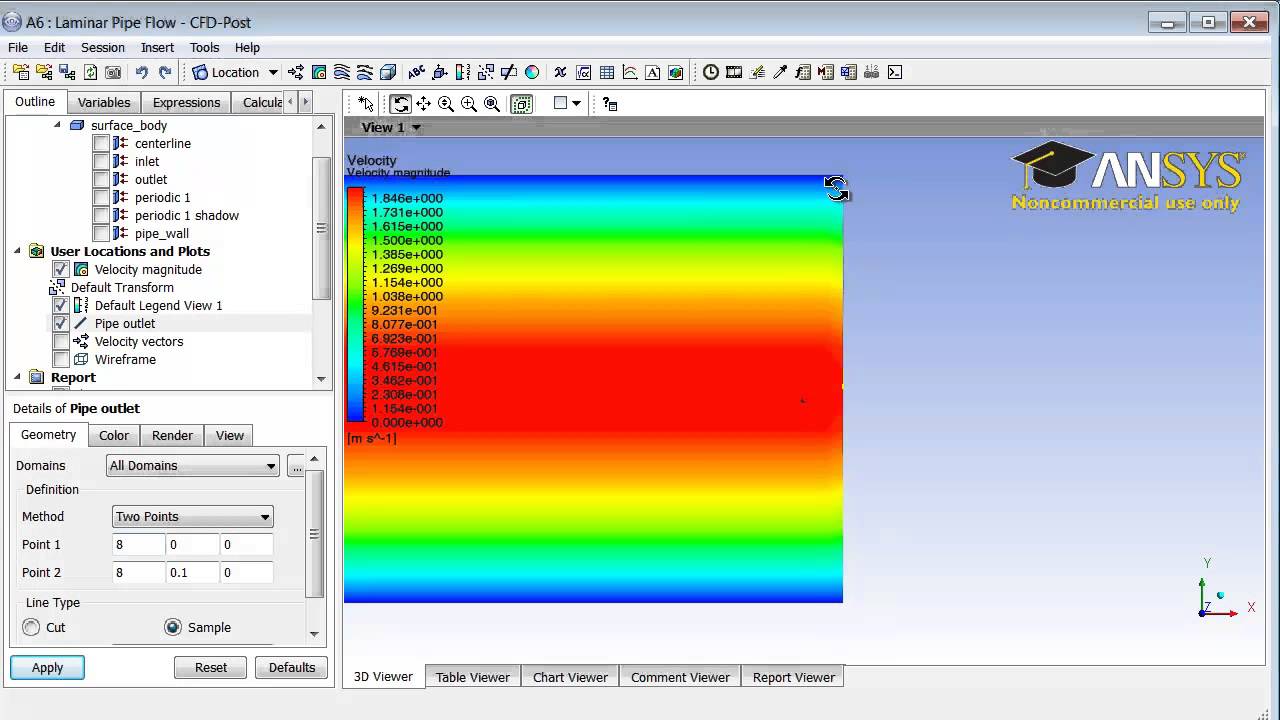 Velocity profile for laminar pipe flow - YouTube