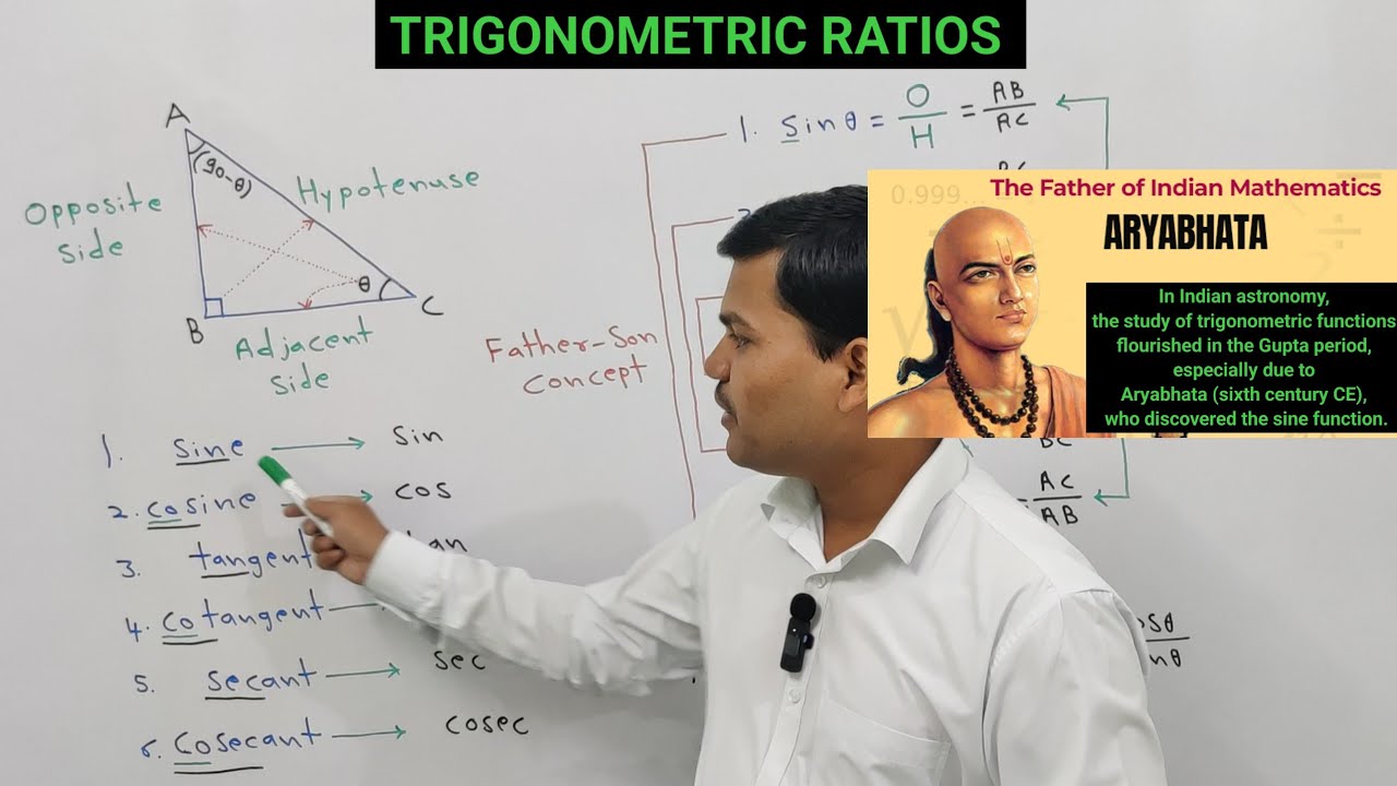 TRIGONOMETRY PART-1 : HISTORY , DEFINITION OF TRIGONOMETRIC RATIOS ...