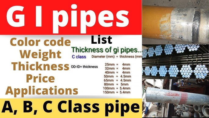 Pipes And Its Grades A Class Gi Pipe B Class Gi Pipe C 54 Off