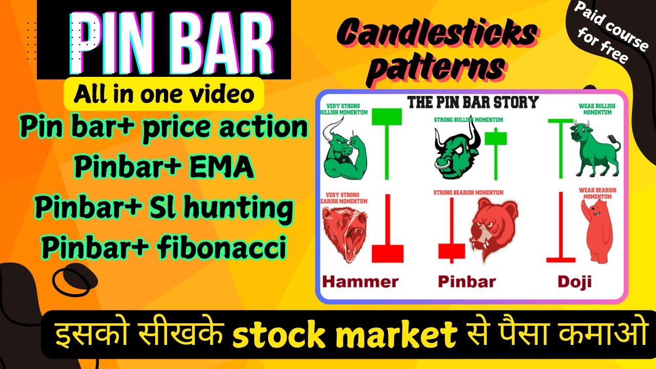 Pin bar, Hammer, Doji candlesticks + price action,fibonacci,EMA, Best ...