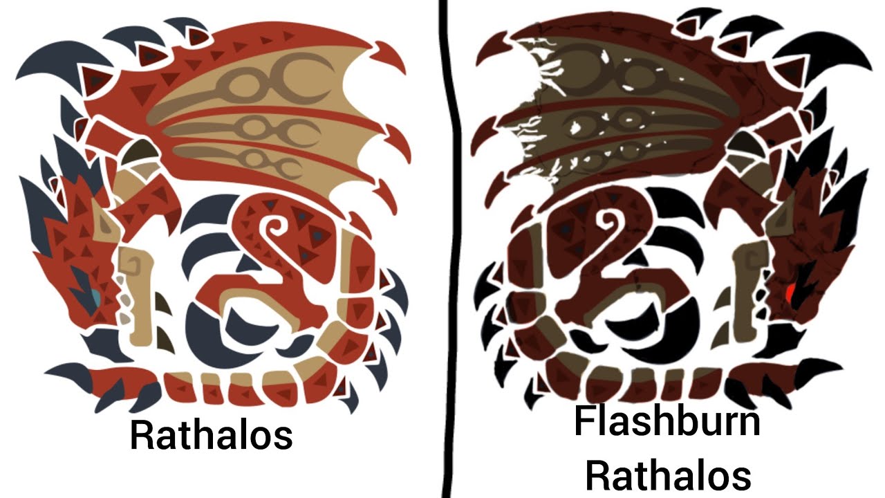 What If There Was A Rathalos Variant In Monster Hunter World Iceborne ...