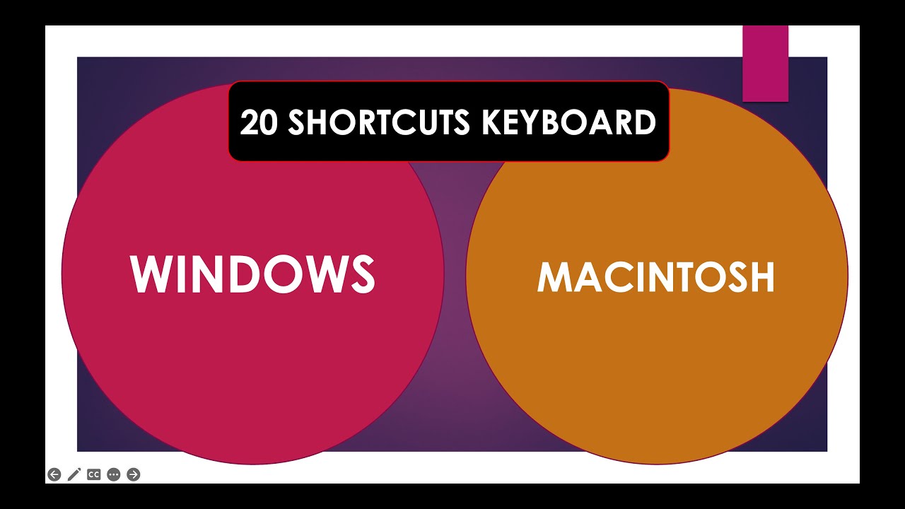 SHORTCUTS KEYBOARD WINDOWS vs MacOS - YouTube