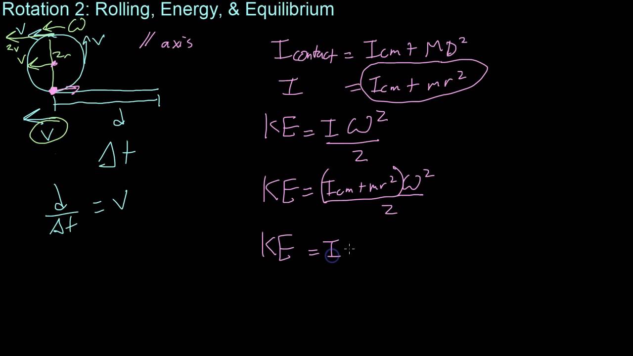 Rolling without Slipping, Energy, and Equilibrium - YouTube