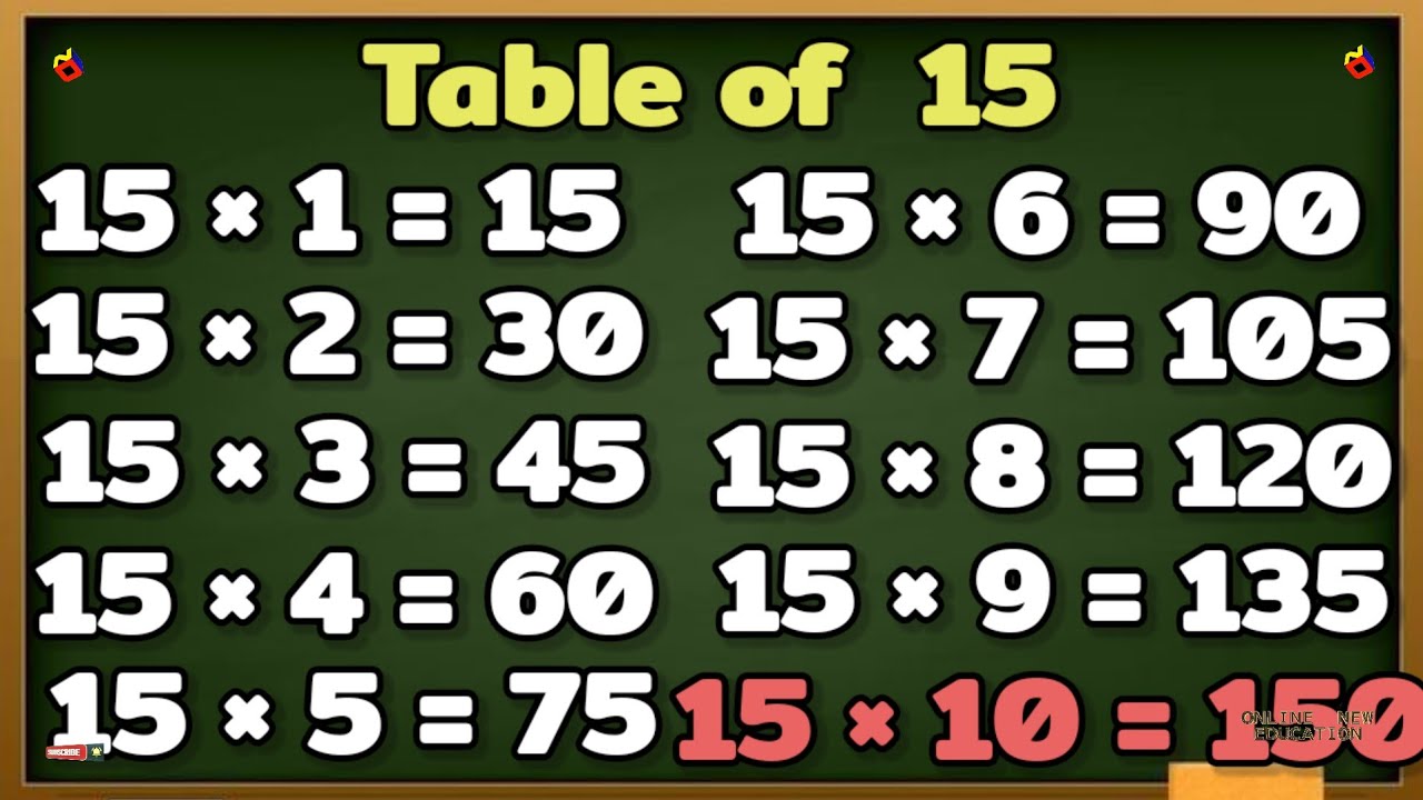 #15 #Table_15 || Table of 15 || Table of Fifteen || English Number ...