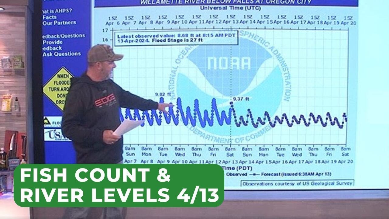 Outdoor GPS 4/13 Fish Counts and River Levels - YouTube