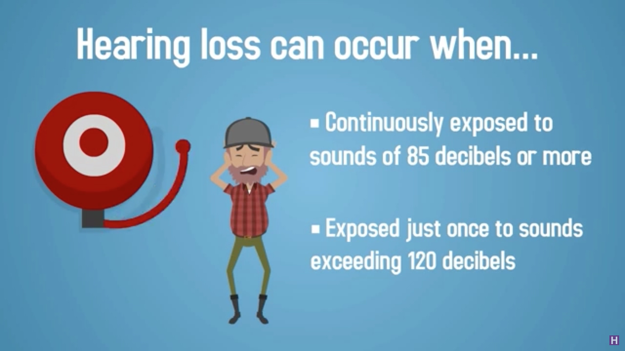 Sounds that Cause Hearing Loss - Dr. Otto Herman - YouTube
