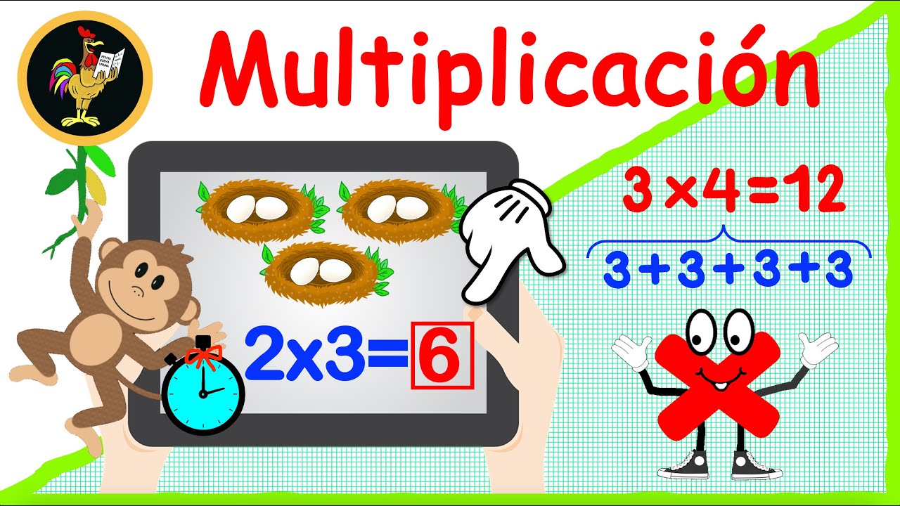 MULTIPLICACIÓN 🌀 APRENDE A MULTIPLICAR FÁCIL/ VIDEOS EDUCATIVOS PARA NIÑOS - YouTube
