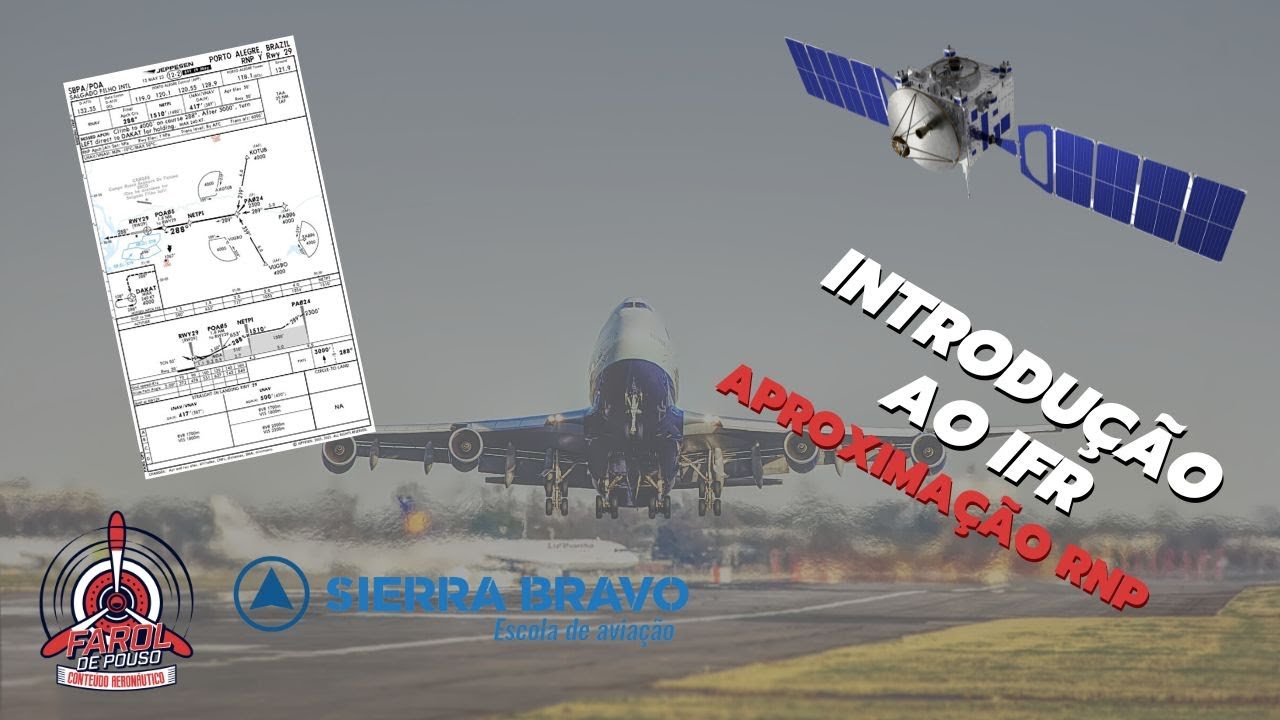 INTRODUÇÃO AO IFR 31 - APROXIMAÇÃO RNP - YouTube
