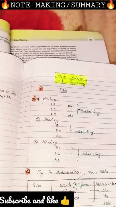 Note making and summary /#Format#/ class-11 /(Grammar)🔥📖 - YouTube