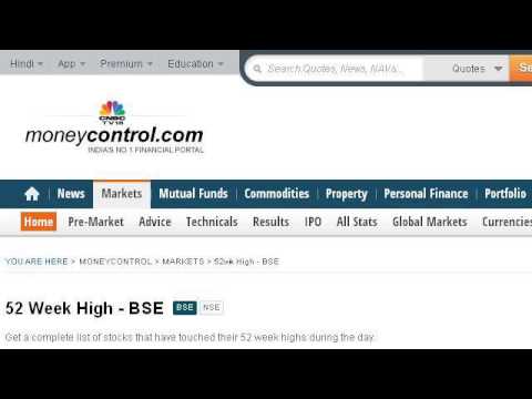 52 Week High Stock Trading Strategy - YouTube