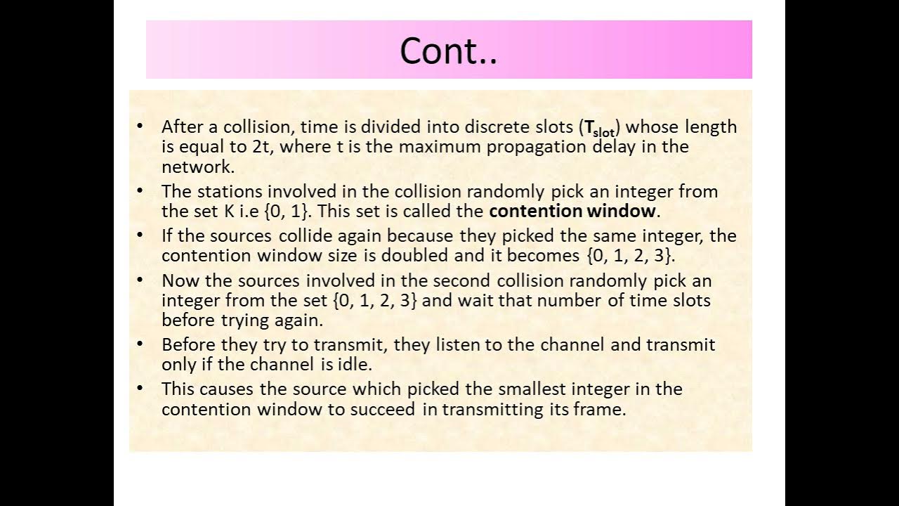 Computer Networks - Binary Back off Algorithm - YouTube