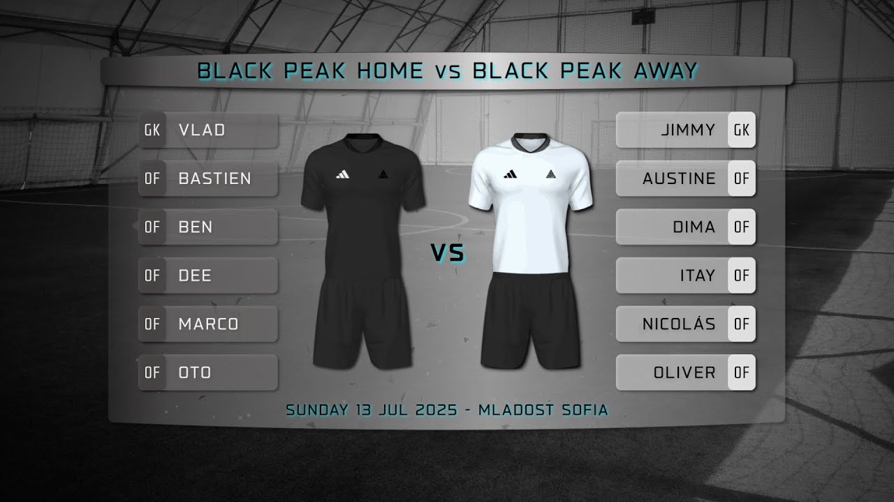 13 Jul 2025 (GW23): Full Match - BLACK PEAK FC - YouTube