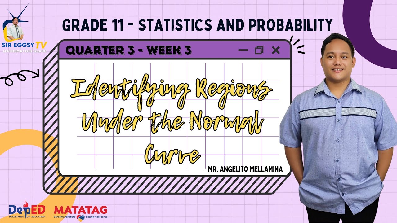 Identifying Regions Under Normal Curve YouTube identifying-regions-under-normal-curve-youtube