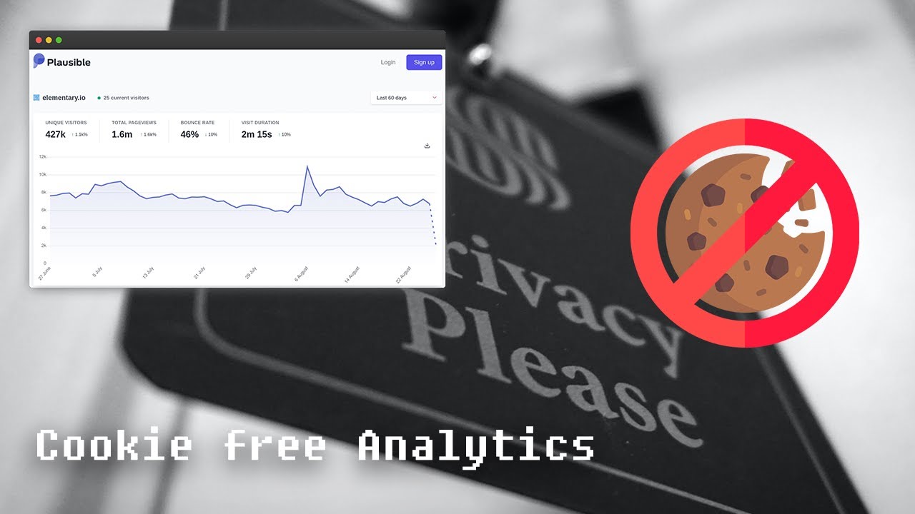 Privacy-friendly Google Analytics Alternative - YouTube