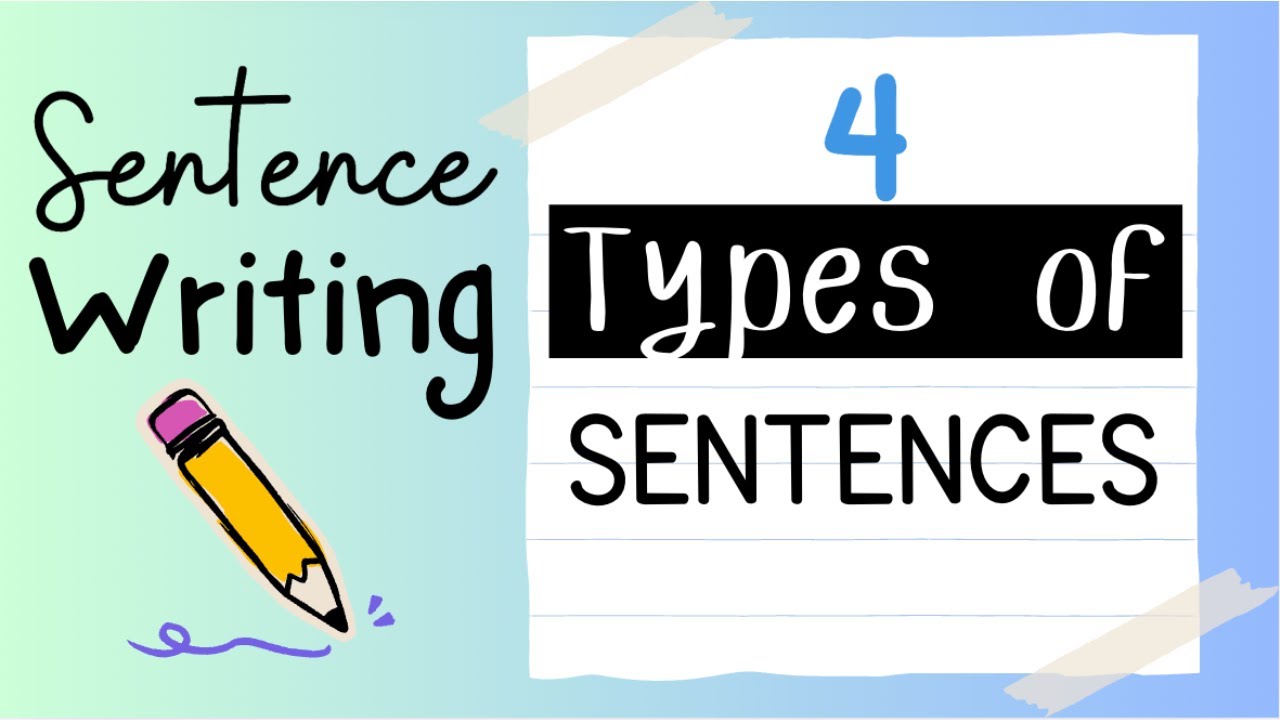 4 Types of Sentences {Sentence Writing} - YouTube