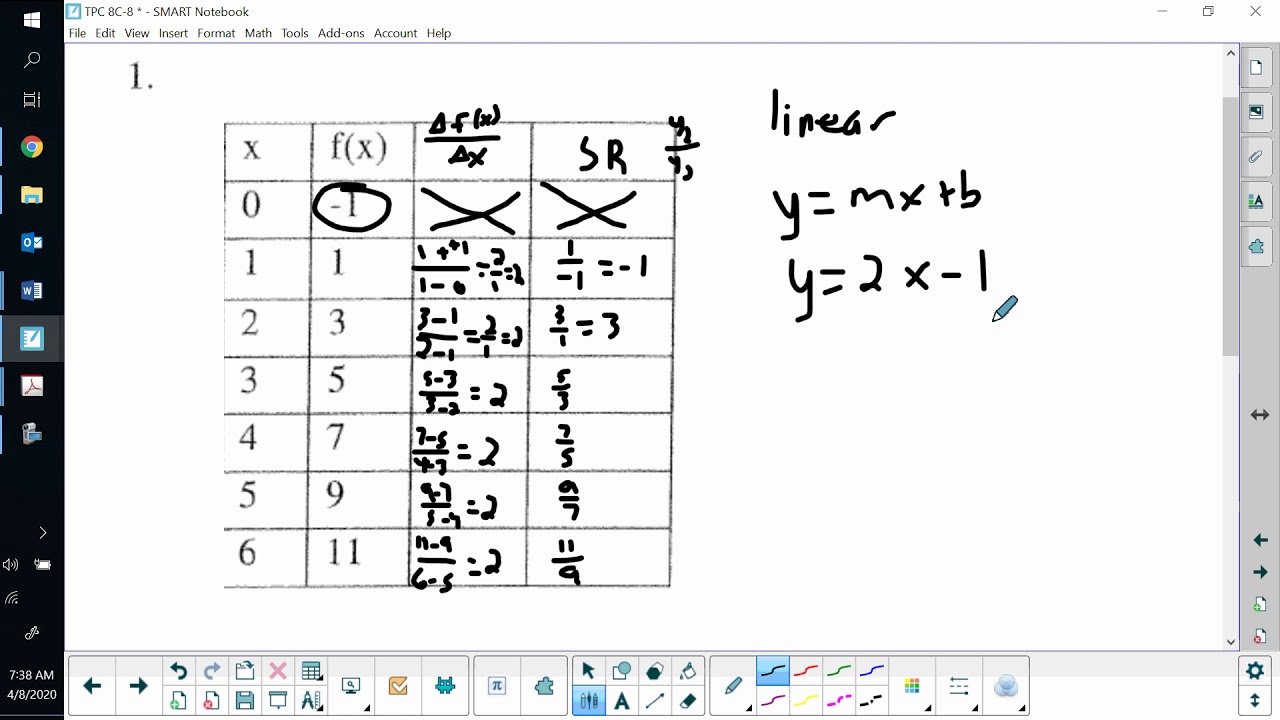 Pre Calc With Stats Task 23 YouTube pre-calc-with-stats-task-23-youtube