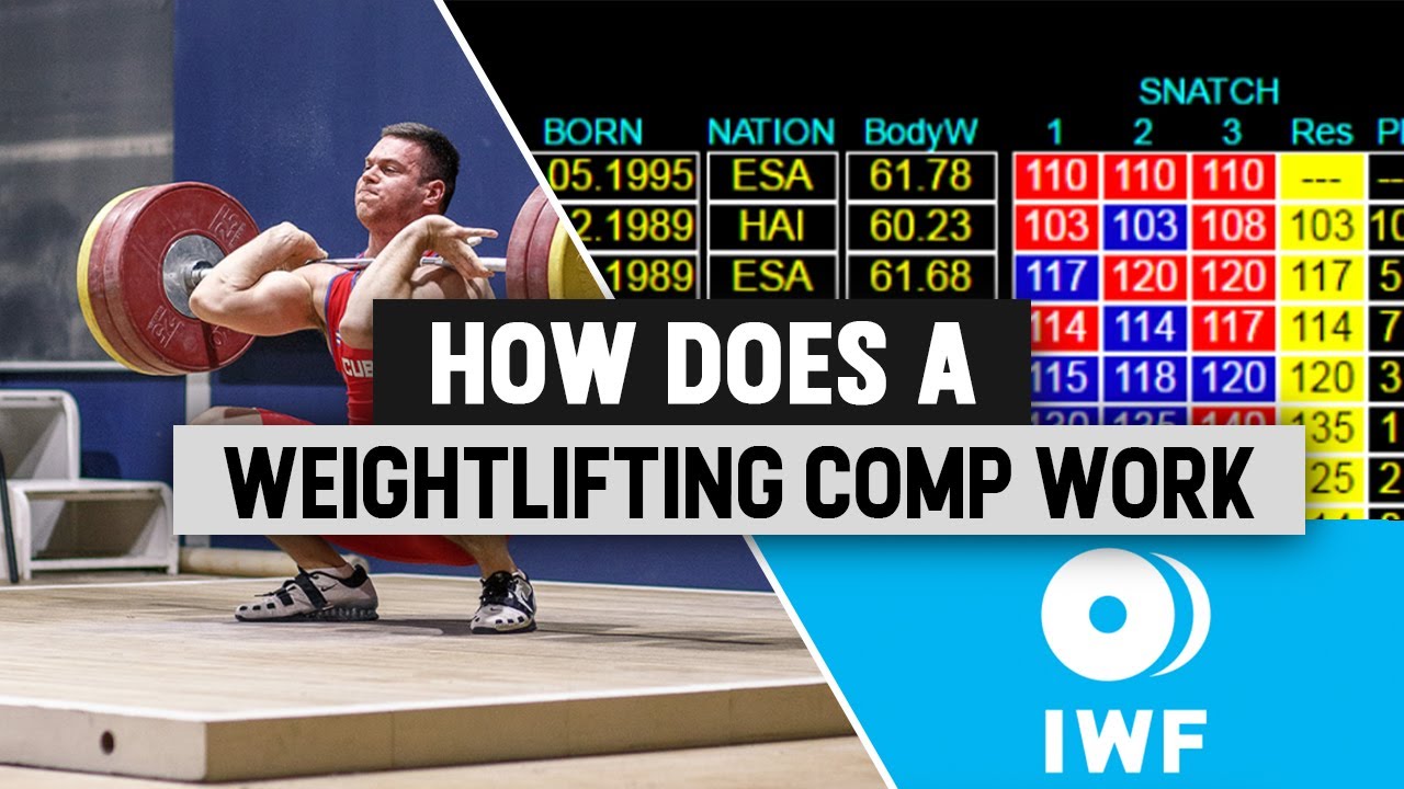 How Does an Olympic Weightlifting Comp Work [Beginners Guide] - YouTube