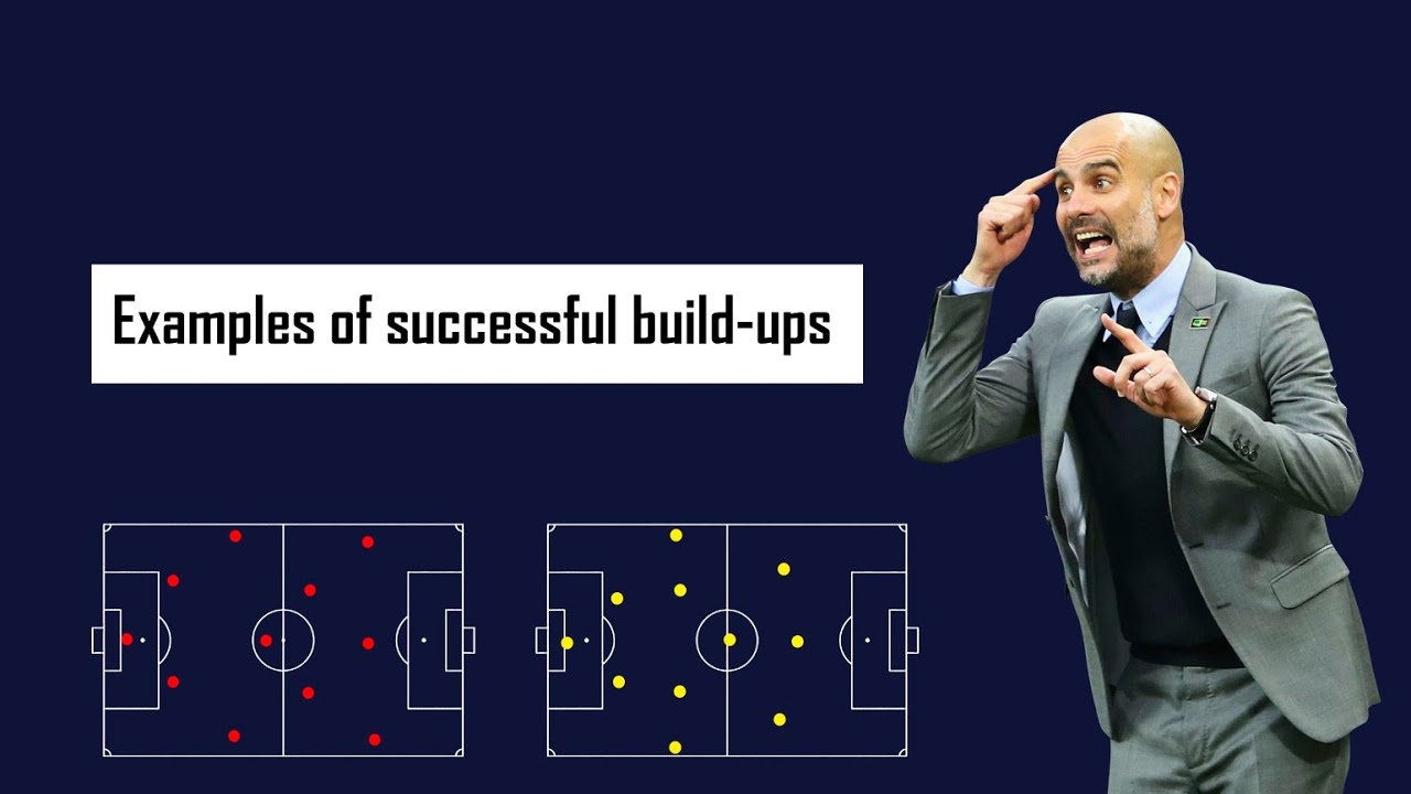 Examples of successful build-ups in football - Football Index - YouTube