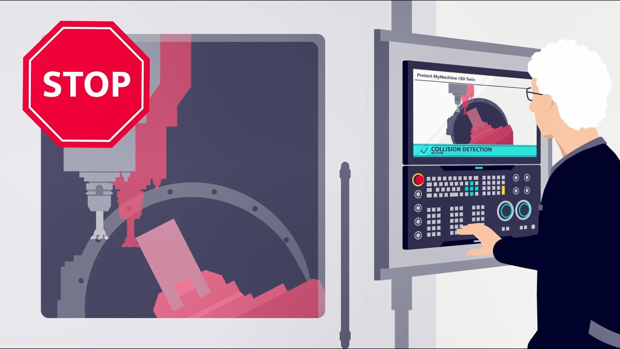 How to use the digital twin to real-time protect your machine on the ...