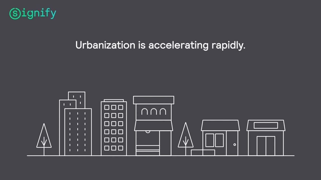 Signify | Delivering decarbonization with digital connected LED lighting