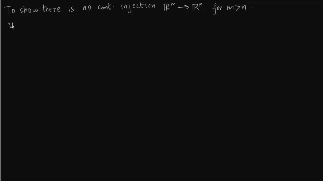 Jordan Curve Theorem - YouTube