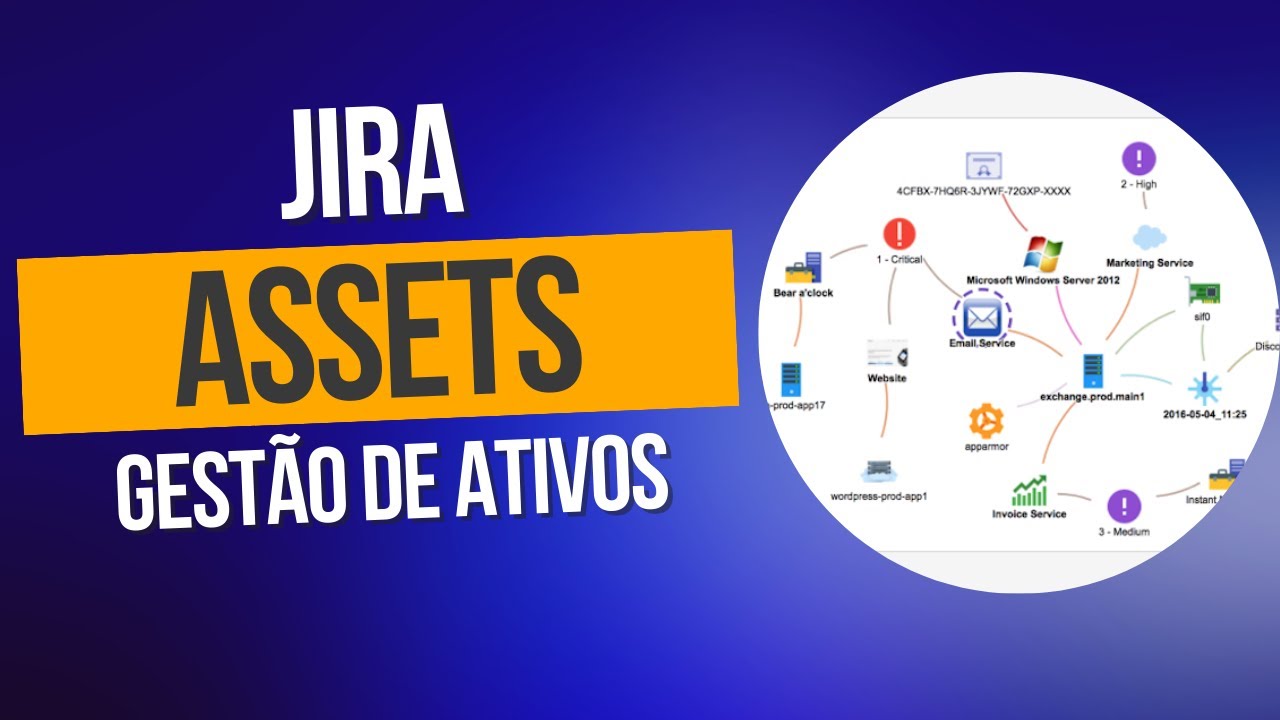Jira Assets - Gestão de ativos visão geral do recurso - YouTube
