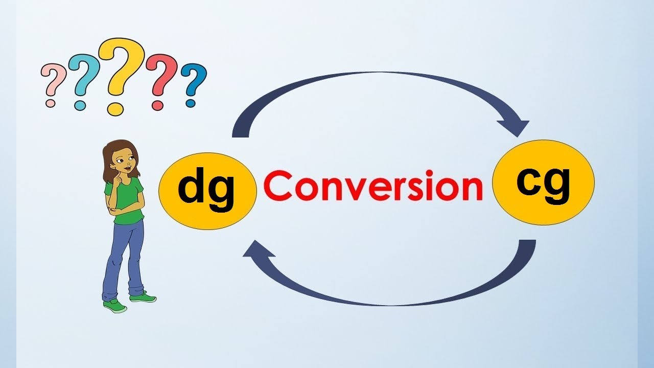 | Vidéo 14 | Conversion de masse | Convertir du décigramme en ...