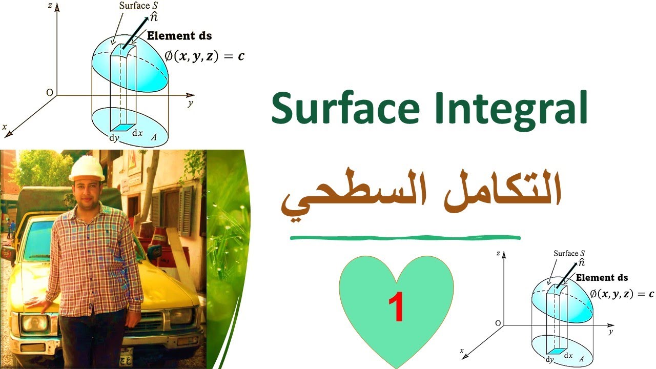 Surface integral and flux, Vector Integral Calculus #1 - YouTube