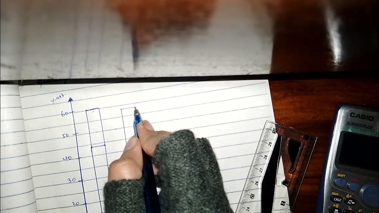 course code 4485 lecture no 8 unit no 3 How to make component bar diagram - YouTube