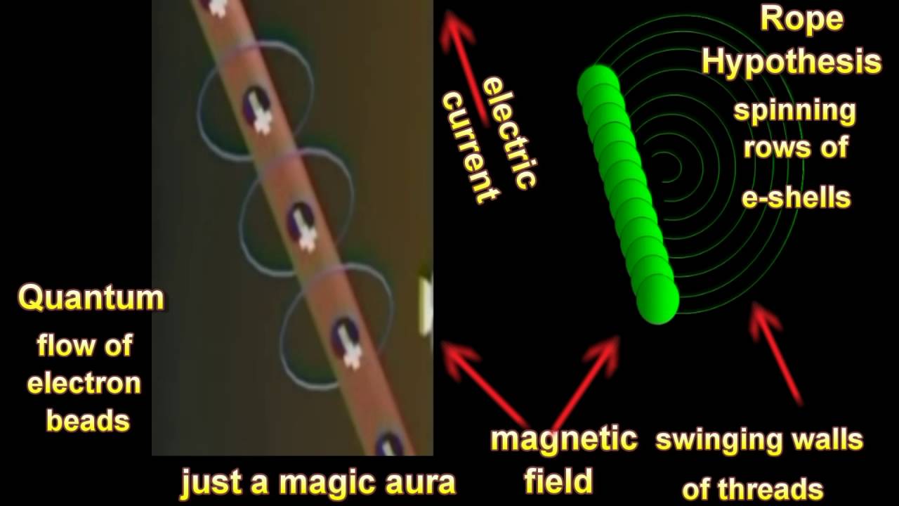 Electricity: QM v. The Rope Hypothesis - YouTube