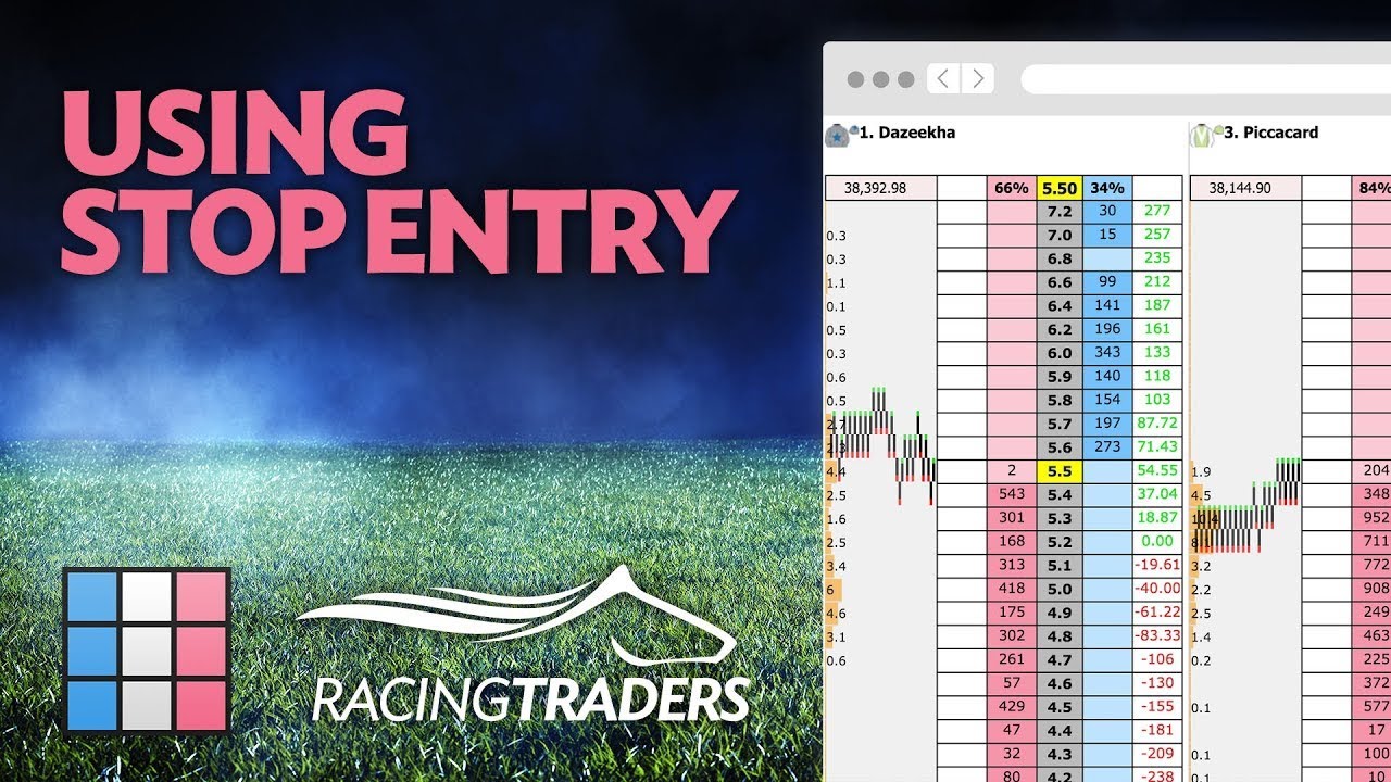 How To Use a Stop Entry With BetTrader - YouTube