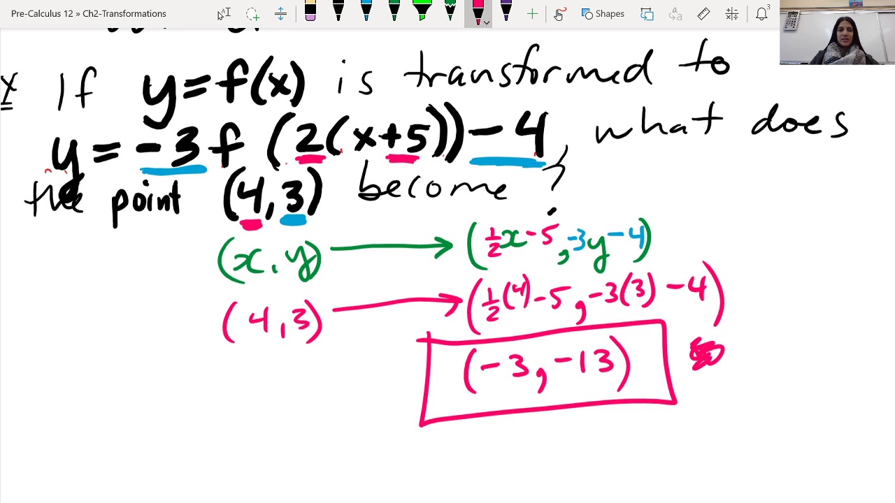 Pre-Calc 12 -2.6 Combined Transformations - YouTube