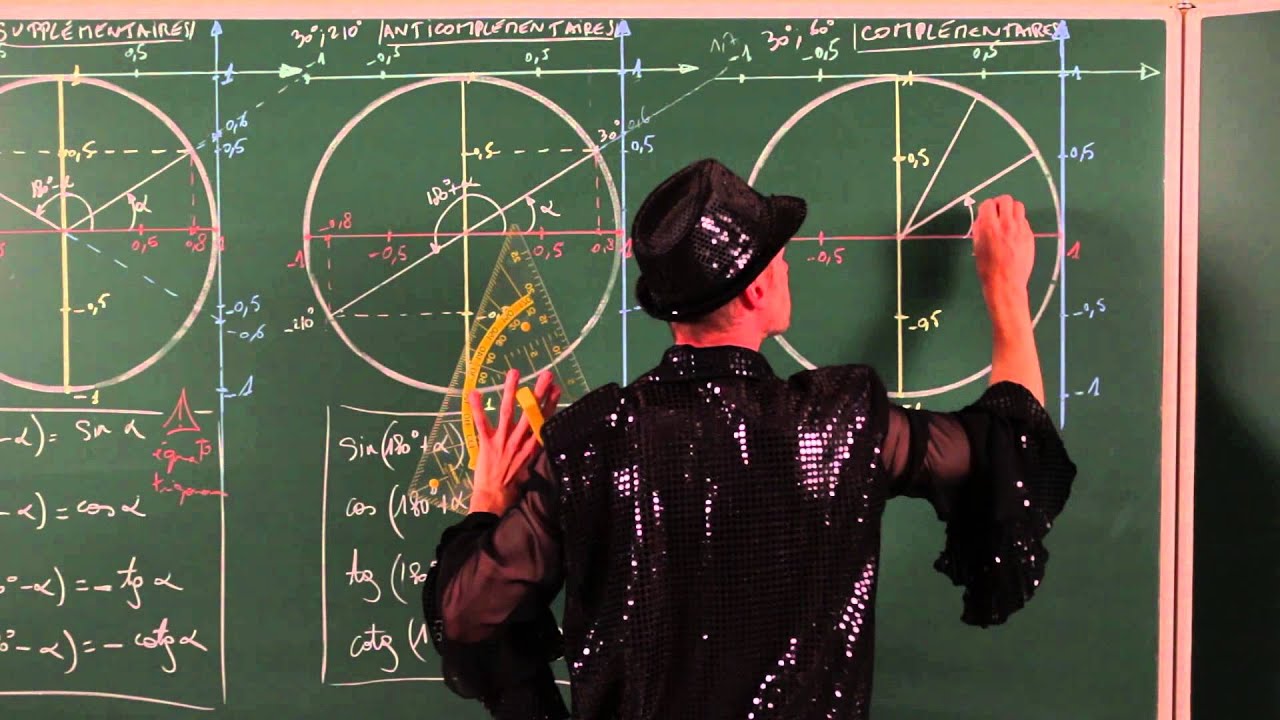 Angles associés - Trigonométrie - théorie - YouTube