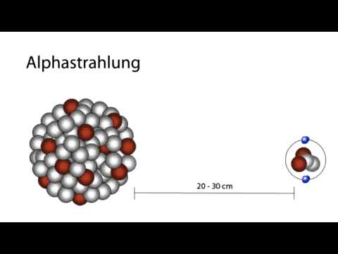 Alphastrahlung Wikipedia
