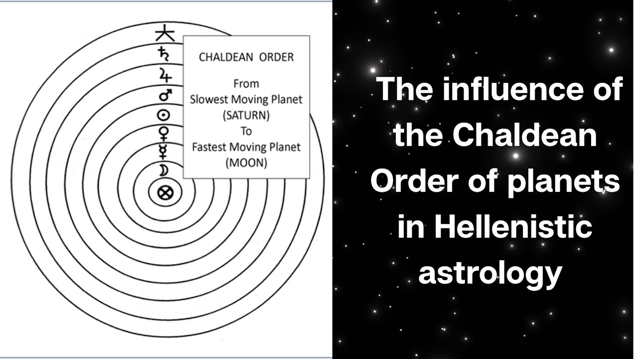 Chaldean Order of planets in Hellenistic astrology - YouTube