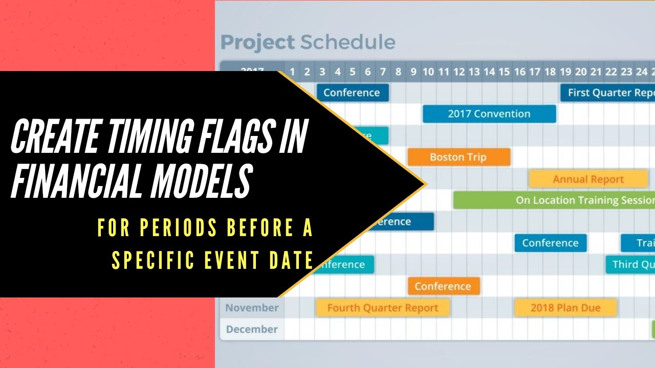 How To Create Timing Flags For Periods Before a Specific Event Date ...