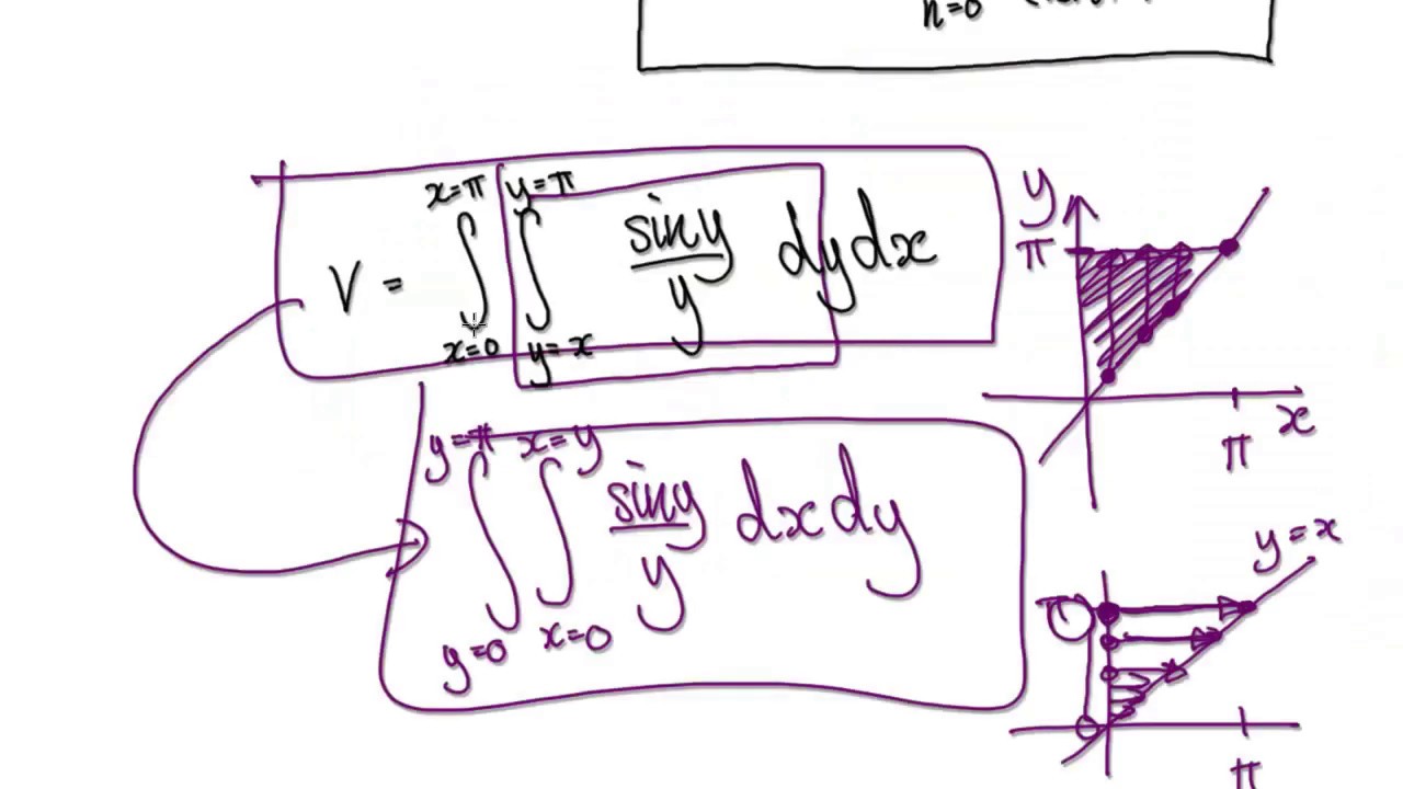 Video3195 - Double Integrals - sinx/x - Practice - YouTube