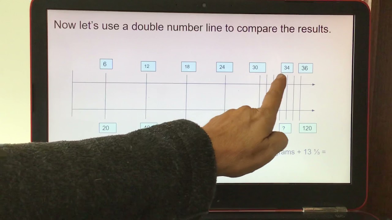 Eureka Math Grade 6 Module 1 Lesson 12 - YouTube