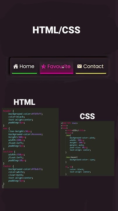 Html Csshtml5coding Software Pythonfold Unfold Animation Loding Effect Animationweb