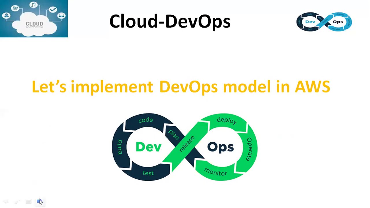 AWS Code Commit | Cloud DevOps | DevOps CI/CD - YouTube