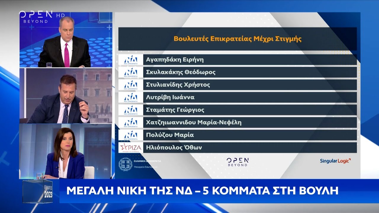 Εκλογές 2023: Βουλευτές Επικρατείας μέχρι στιγμής - YouTube